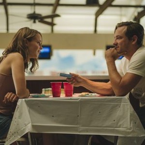 Press Play - Rotten Tomatoes