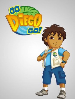 Go Diego Go Logo Go Diego Go ! Transparent PNG Images StickPNG