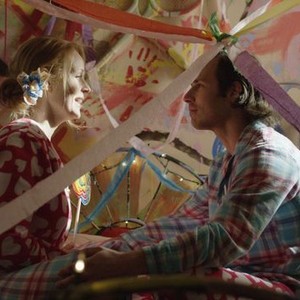 Candiland - Rotten Tomatoes