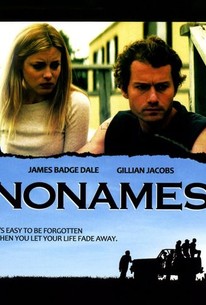 NoNAMES | Rotten Tomatoes