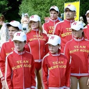 Melanie Tonello - Rotten Tomatoes