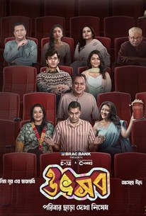 Utshob | Cast and Crew | Rotten Tomatoes