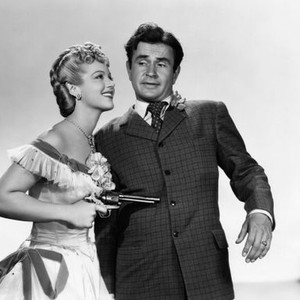 Noah Beery Jr. - Rotten Tomatoes