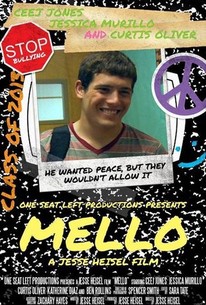 Mello | Rotten Tomatoes