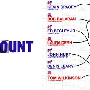 Recount - Rotten Tomatoes