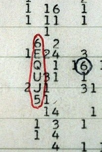 UFO Files: Season 3, Episode 4 | Rotten Tomatoes