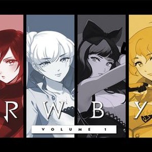 RWBY: Volume 1 - Rotten Tomatoes