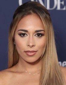 Leli Hernández - Rotten Tomatoes