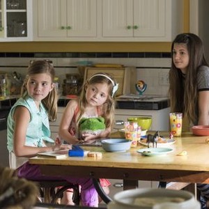 Rachel Eggleston - Rotten Tomatoes