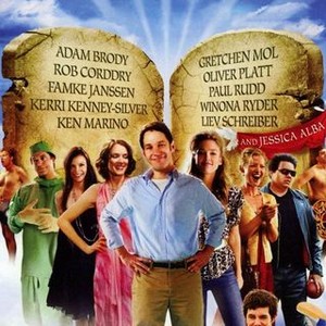 The Ten - Rotten Tomatoes