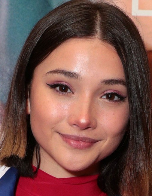 Amanda Arcuri - Rotten Tomatoes