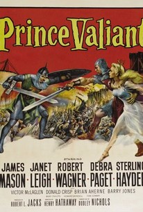 Prince Valiant | Rotten Tomatoes