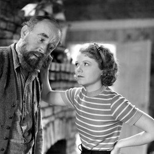 Dudley Digges - Rotten Tomatoes