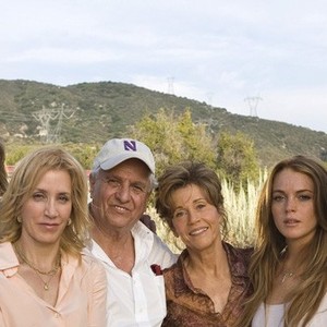 Georgia Rule - Rotten Tomatoes