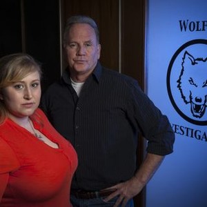 Brian Wolfe - Rotten Tomatoes