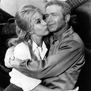 Red Buttons Filmography