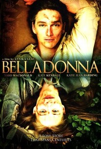 Belladonna | Rotten Tomatoes