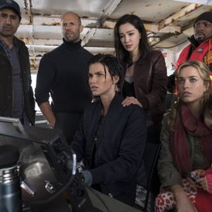 The Meg - Rotten Tomatoes