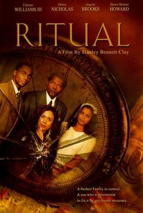 Ritual | Rotten Tomatoes