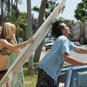 Hard Breakers - Rotten Tomatoes