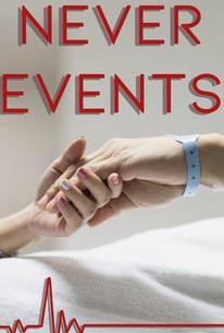 Never Events | Rotten Tomatoes