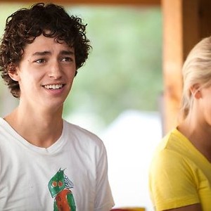 Charles Grounds - Rotten Tomatoes