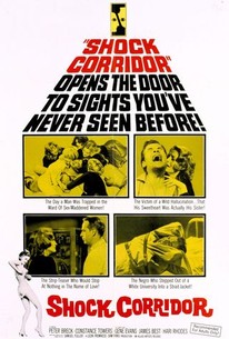 Shock Corridor | Rotten Tomatoes