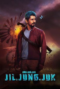 Jil Jung Juk | Rotten Tomatoes