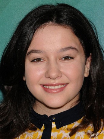 Amara Miller Les Descendants