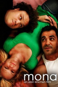 Mona | Rotten Tomatoes