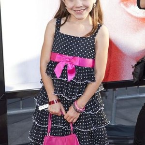 Chloe Noelle - Rotten Tomatoes