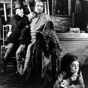 Dale Fuller - Rotten Tomatoes