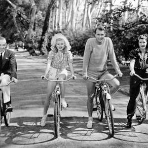 Luella Gear - Rotten Tomatoes