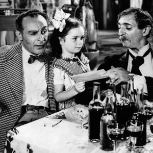 Fritz Feld - Rotten Tomatoes