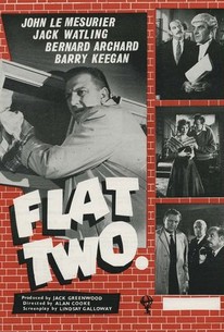 Flat Two | Rotten Tomatoes