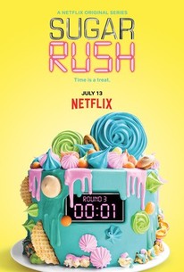 Sugar Rush | Rotten Tomatoes