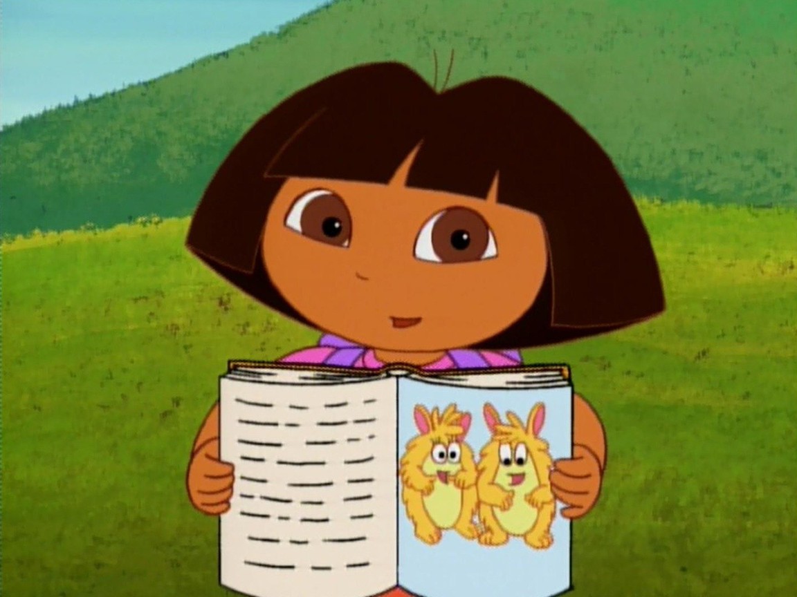Dora Wizzle