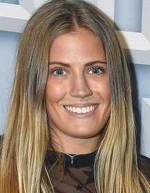 Frida Sandén - Rotten Tomatoes