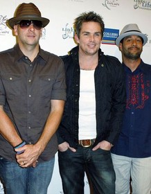 Sugar Ray - Rotten Tomatoes