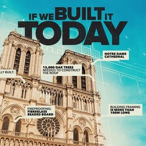 If We Built It Today - Rotten Tomatoes