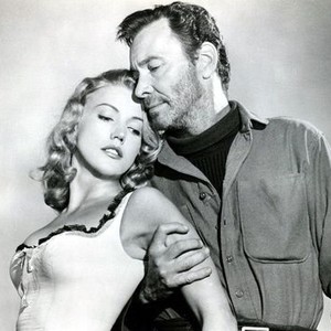 Wolf Larsen - Rotten Tomatoes