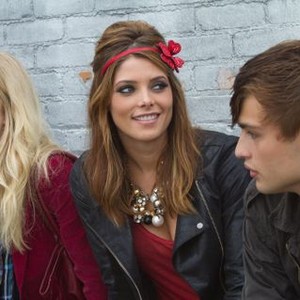 LOL - Rotten Tomatoes