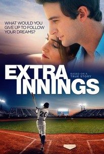 Extra Innings | Rotten Tomatoes