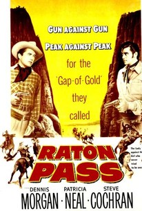Raton Pass | Rotten Tomatoes