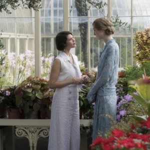 Vita & Virginia - Rotten Tomatoes
