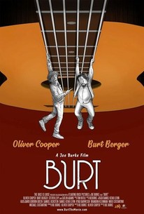 Burt | Rotten Tomatoes