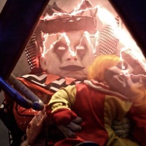 Aliens, Clowns & Geeks - Rotten Tomatoes