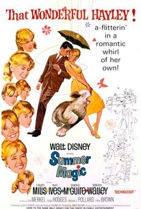 Summer Magic - Rotten Tomatoes