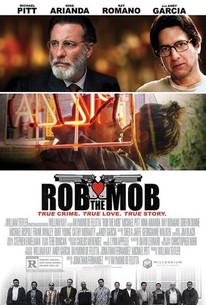 Rob the Mob | Rotten Tomatoes