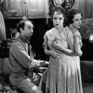 Roscoe Ates - Rotten Tomatoes